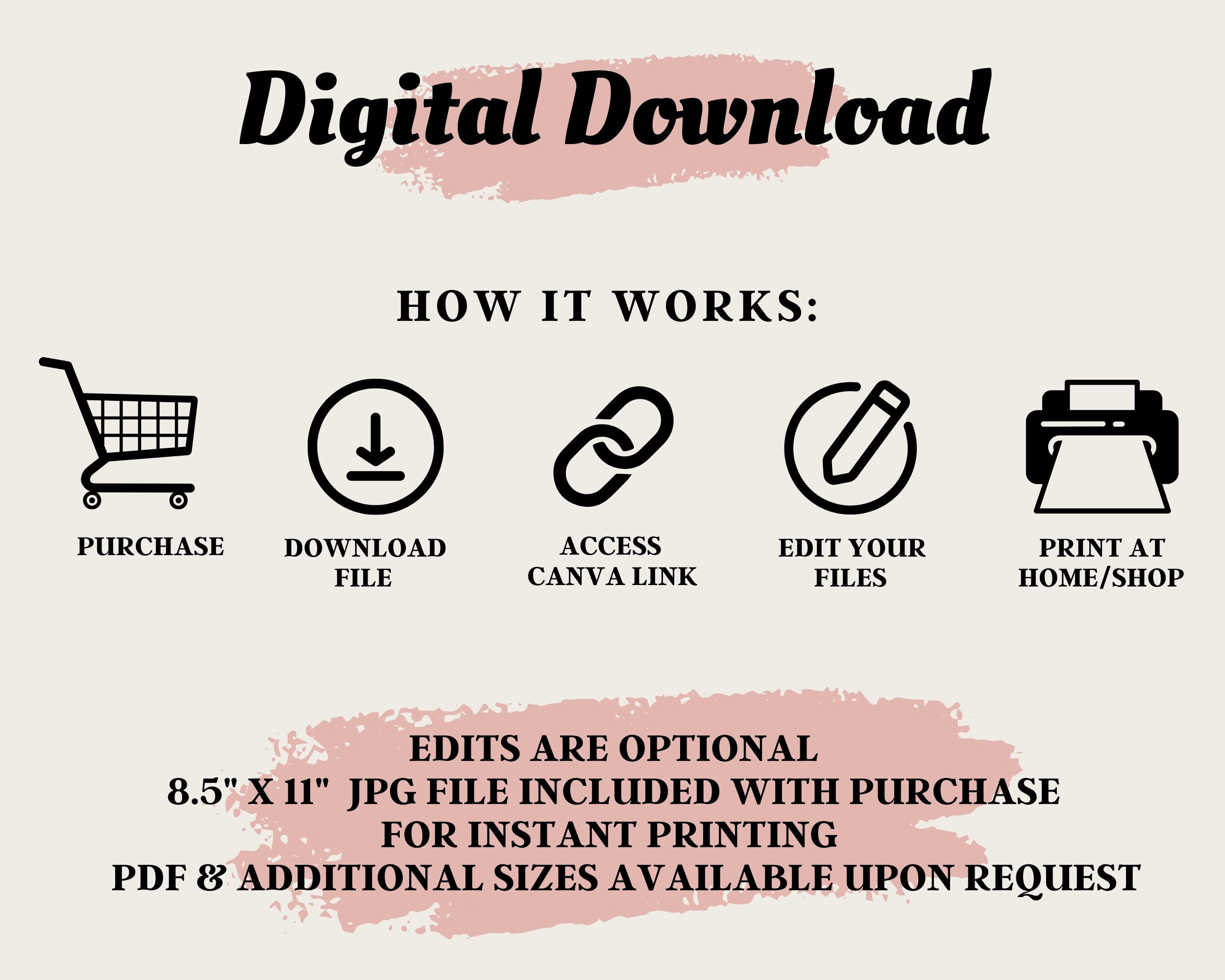 Neutral Boho Number Bundle, Editable Boho Classroom Decor, Canva ...