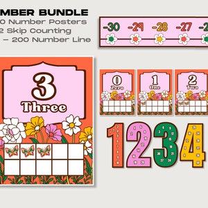 Groovy Garden Learning Posters, Printable & Editable Alphabet Posters ...