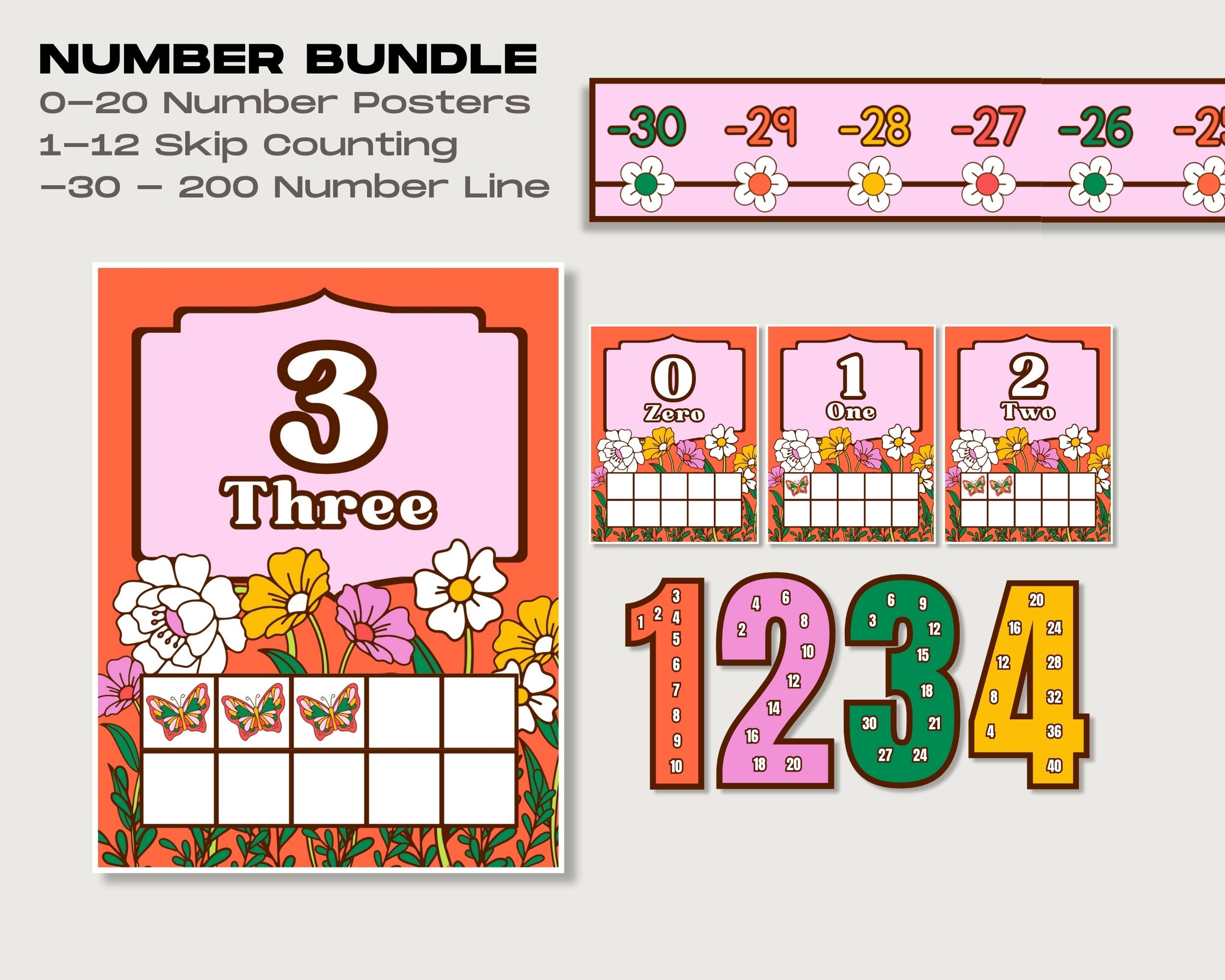 Groovy Garden Learning Posters, Printable & Editable Alphabet Posters ...