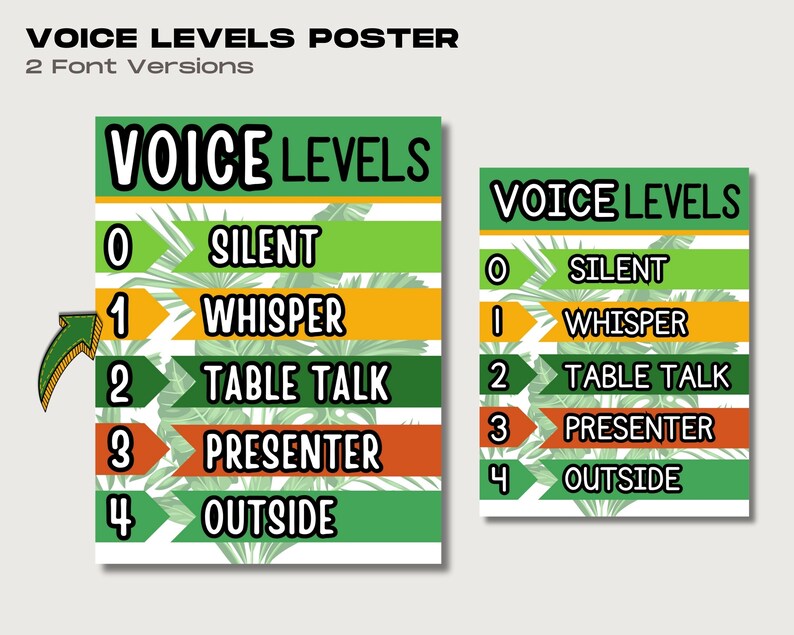 Jungle Voice Levels Poster: Classroom Management (canva Template ...