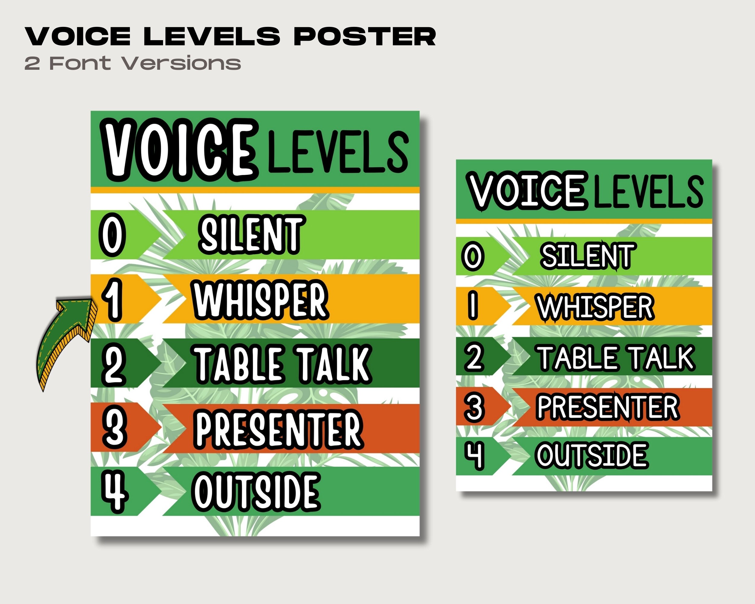 Jungle Voice Levels Poster: Classroom Management (canva Template ...