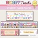 Editable Student Name Plates: Sweet Treats Classroom Decor (canva ...