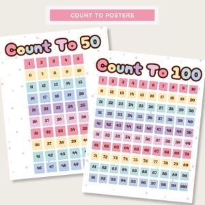 Classroom Number Posters, Printable & Editable Number Line, Skip ...
