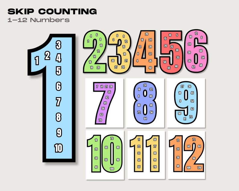 School Theme Numbers Bundle, Printable & Editable Number Frame Posters ...