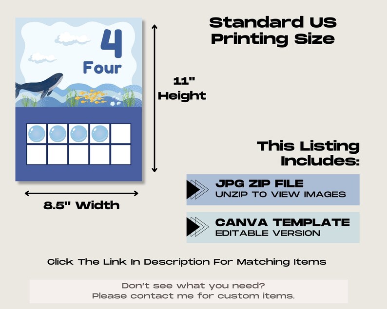 Ocean Number Posters Bundle: Editable Classroom Decor (digital Download ...
