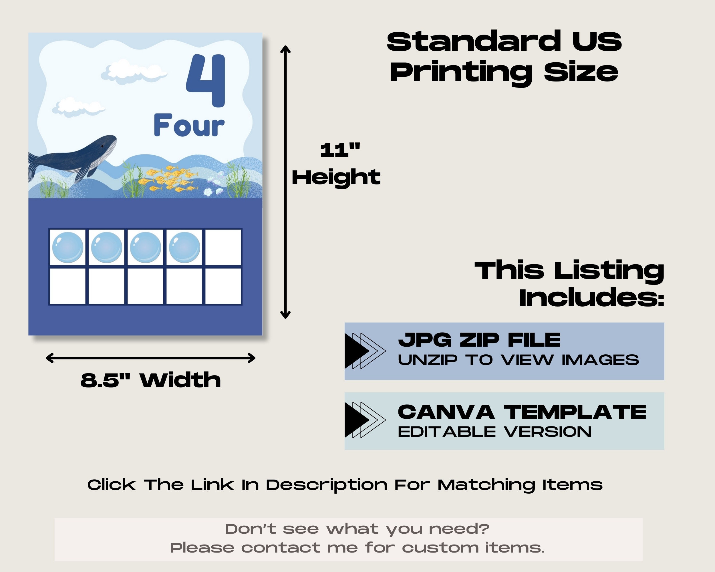 Ocean Number Posters Bundle: Editable Classroom Decor (digital Download ...