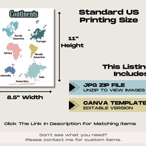 Classroom Educational Posters, Printable & Editable Elementary Posters ...