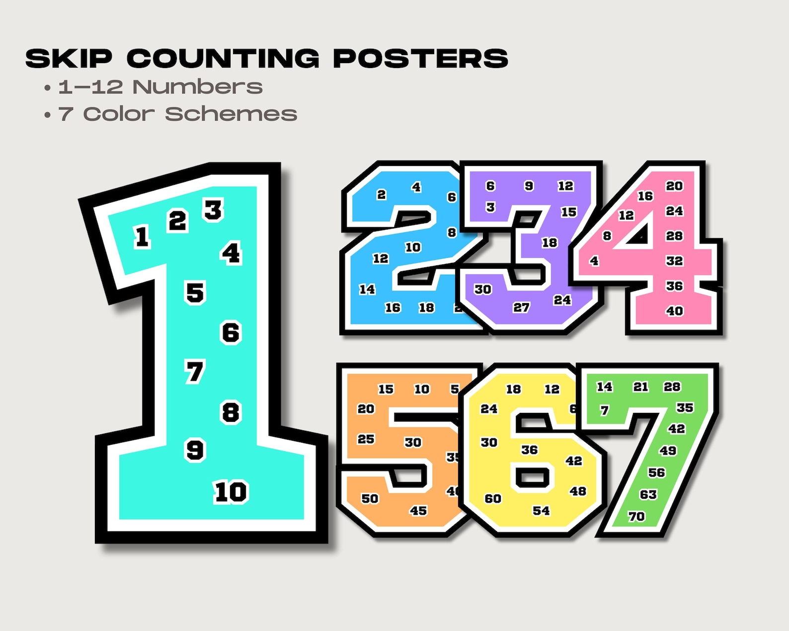 Editable Pastel Number Posters, Printable Skip Counting Posters, Bright ...