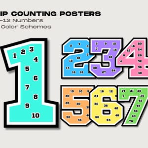 Editable Pastel Number Posters, Printable Skip Counting Posters, Bright ...