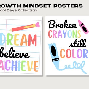 Growth Mindset Classroom Posters, Printable Editable Classroom Prints ...
