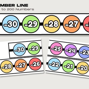 School Theme Numbers Bundle, Printable & Editable Number Frame Posters ...