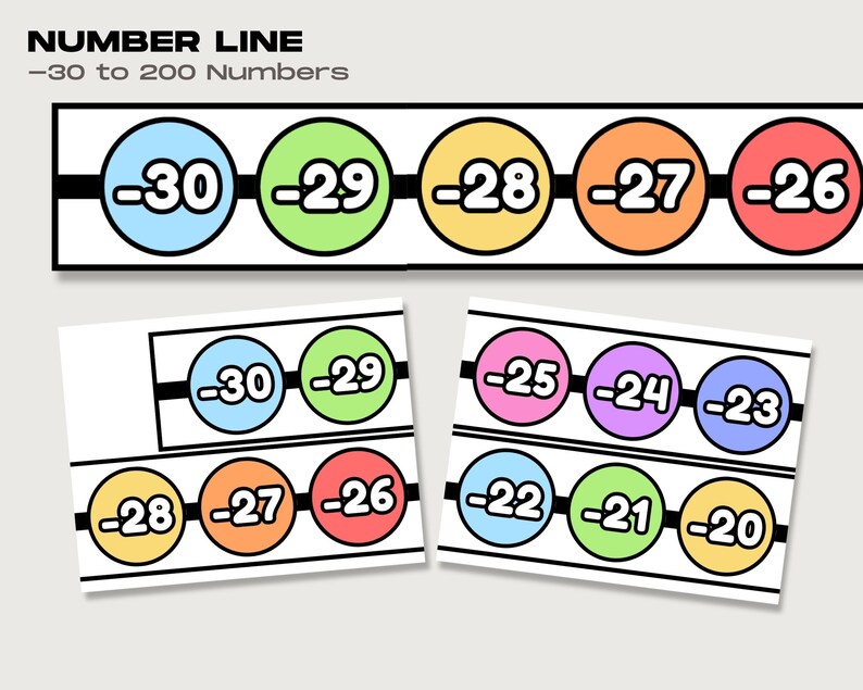 School Theme Numbers Bundle, Printable & Editable Number Frame Posters ...