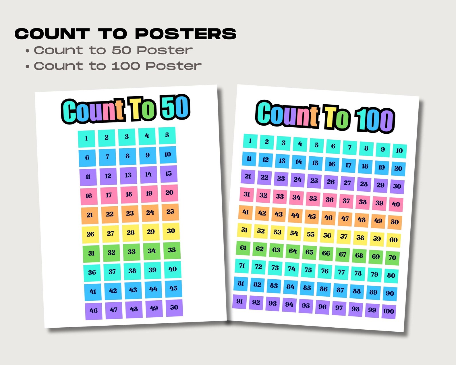 Editable Pastel Number Posters, Printable Skip Counting Posters, Bright ...
