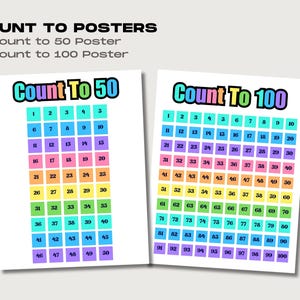 Editable Pastel Number Posters, Printable Skip Counting Posters, Bright ...