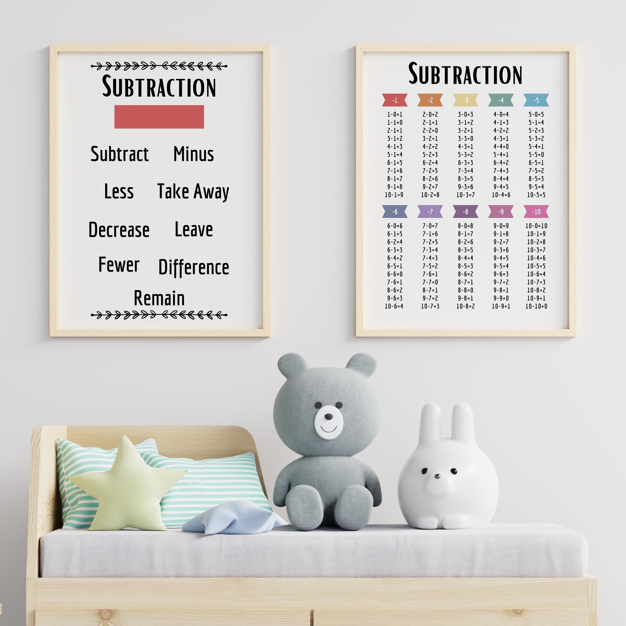 Boho Set of 13 Math Posters, Classroom Math Printables, Kids Math ...