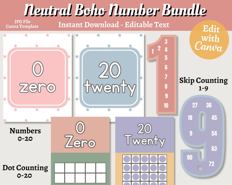 Neutral Boho Number Bundle, Editable Boho Classroom Decor, Canva ...