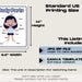Ocean Theme Educational Posters: Elementary Math, Canva Editable ...