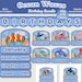 Ocean Theme Birthday Bundle, Printable & Editable Classroom Birthday ...