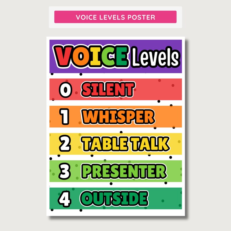 Rainbow Classroom Voice Levels, Printable & Editable Classroom Student ...