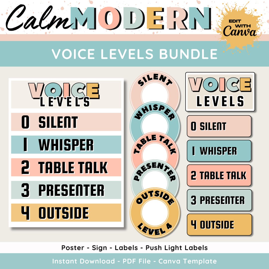 Classroom Voice Levels Bundle, Printable & Editable Voice Levels Poster ...