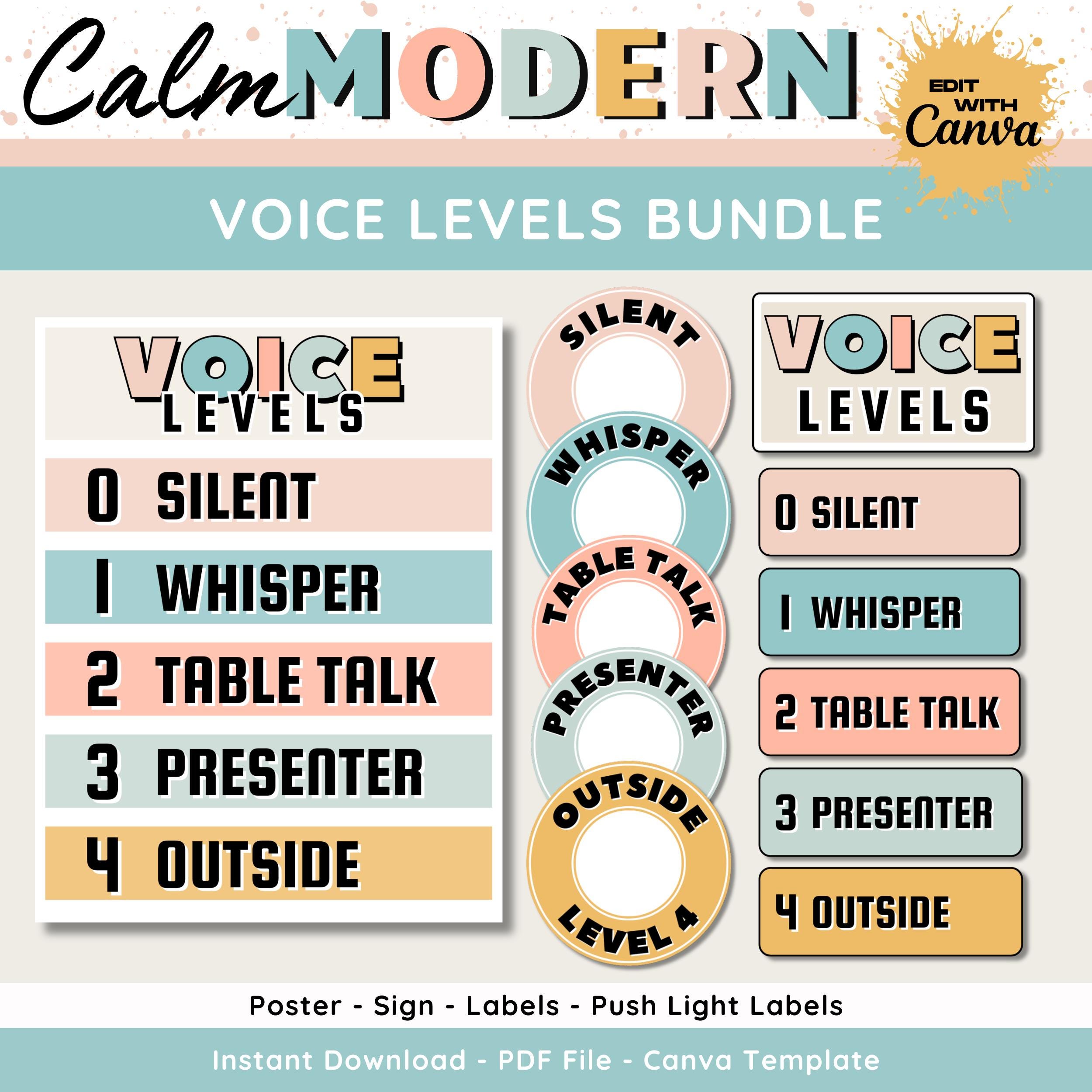 Classroom Voice Levels Bundle, Printable & Editable Voice Levels Poster ...