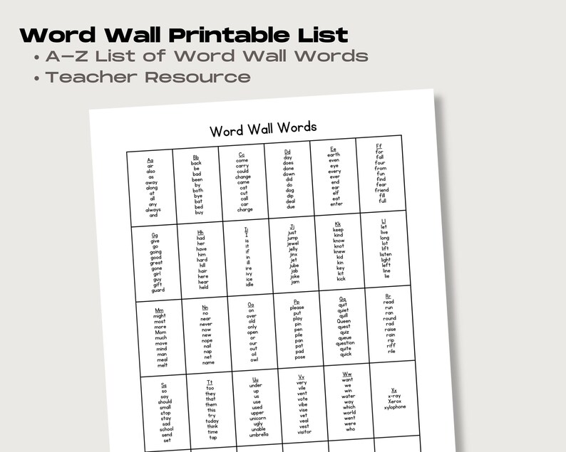 Classroom Word Wall Display, Printable & Editable Classroom Sight Words ...