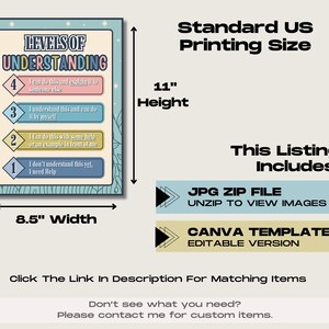 Classroom Levels of Understanding Poster, Printable & Editable ...
