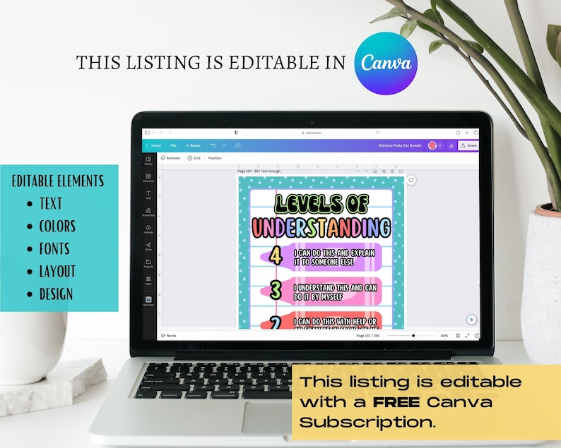 Bright Rainbow Classroom Decor Bundle: Editable Posters (canva Template ...