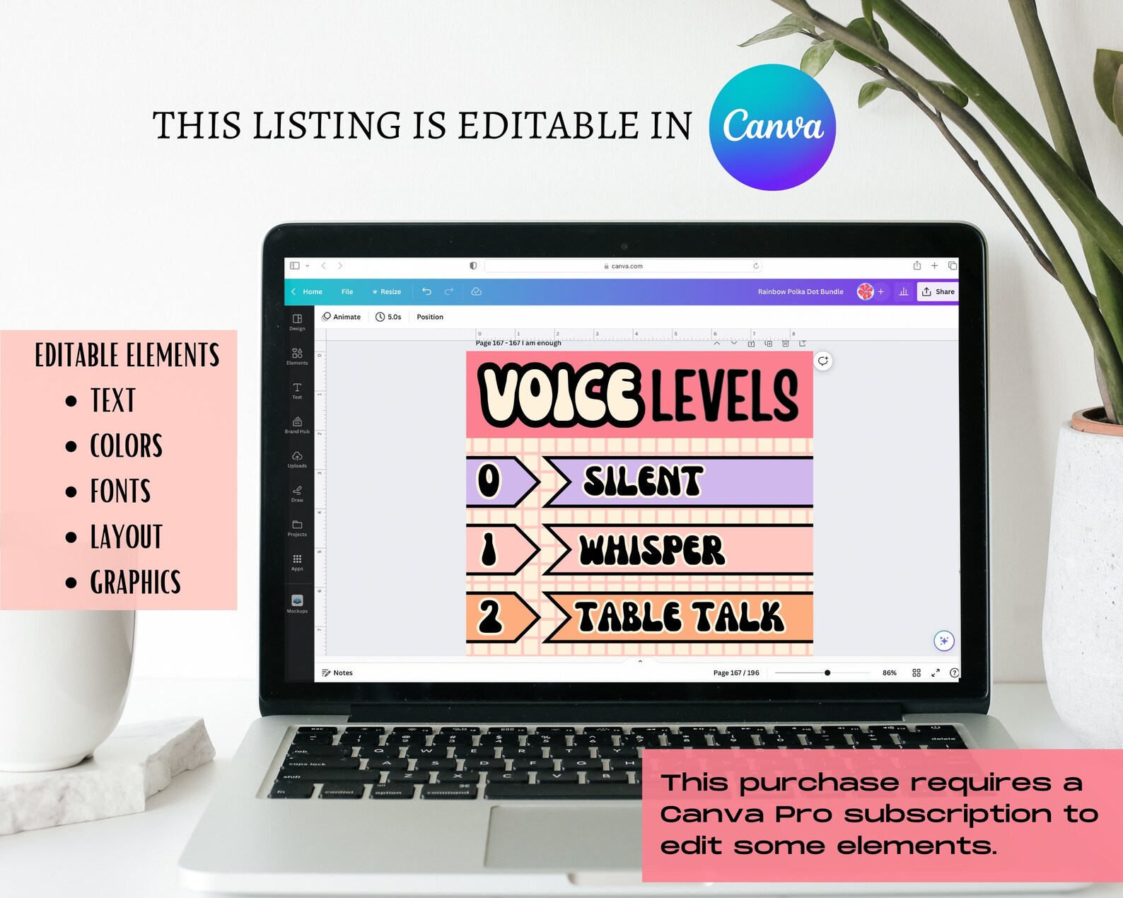 Voice Levels Display, Printable & Editable Classroom Management Posters ...