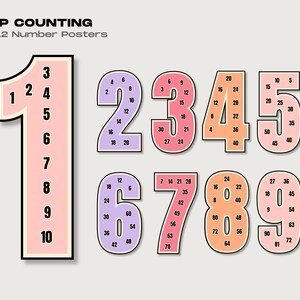 Retro Numbers Bundle, Editable Number Posters, Skip Counting, Number ...