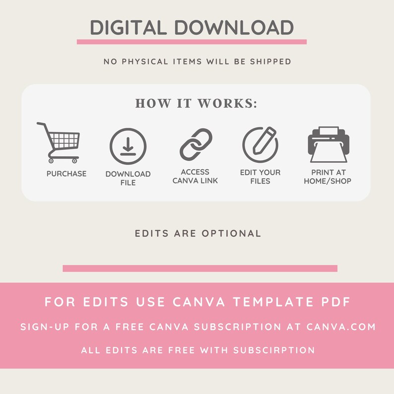 Meet the Teacher Template: Pastel Classroom Decor (canva Editable ...