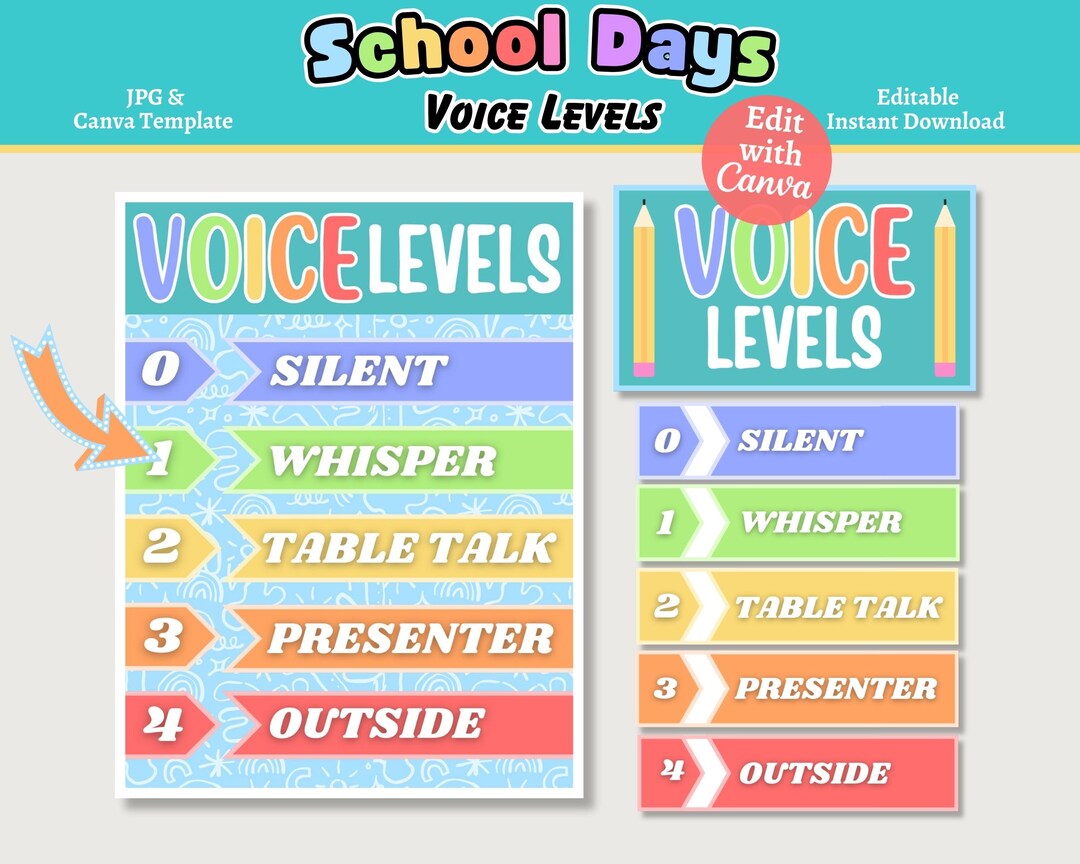 Rainbow Voice Levels Posters, Printable & Editable Classroom Voice ...