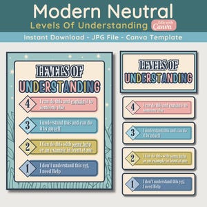 Levels of Understanding Poster: Modern Classroom Decor (canva Template ...