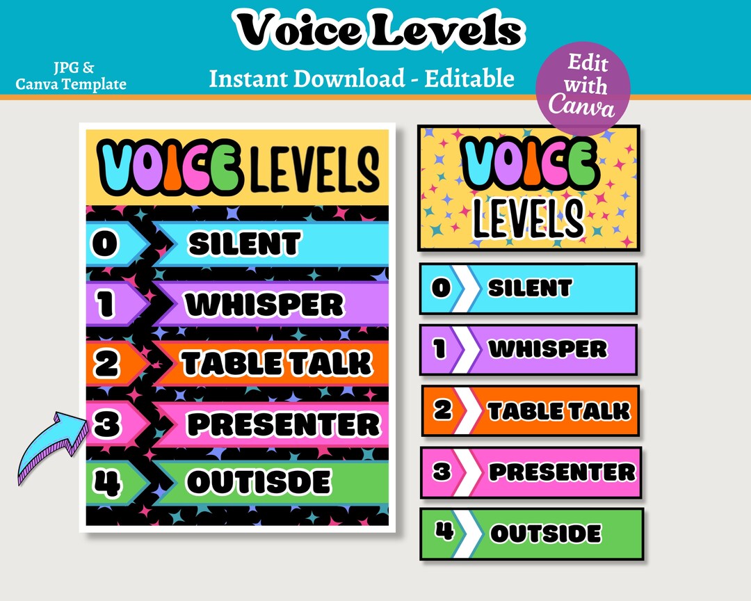 Voice Levels, Printable & Editable Voice Levels Bundle, Classroom Noise ...