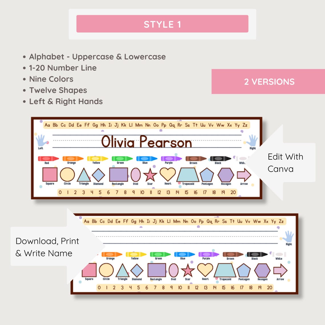 Editable Student Name Plates: Sweet Treats Classroom Decor (canva ...