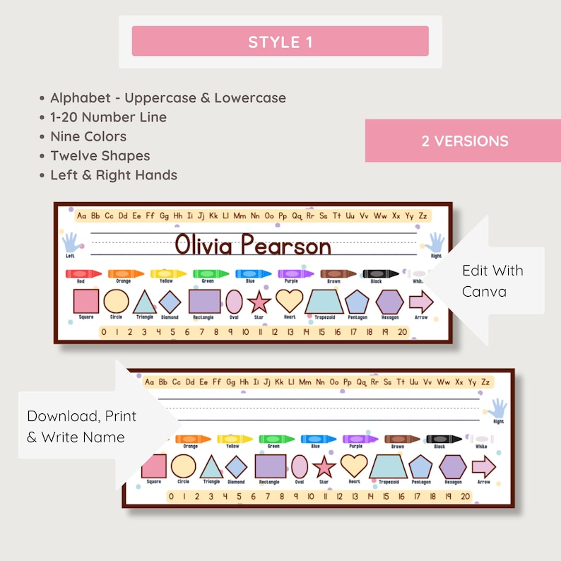Editable Student Name Plates: Sweet Treats Classroom Decor (canva ...