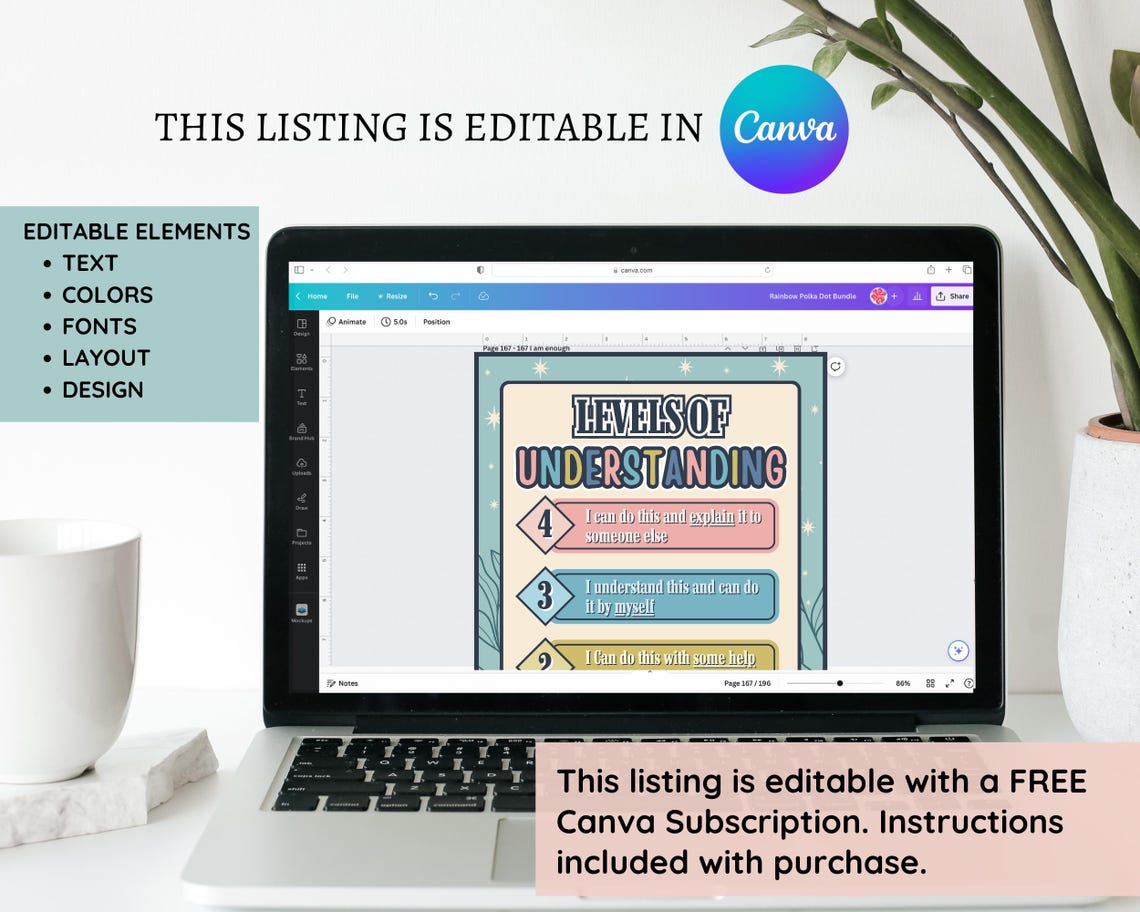 Levels of Understanding Poster: Modern Classroom Decor (canva Template ...