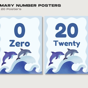 Ocean Number Posters Bundle: Editable Classroom Decor (digital Download ...