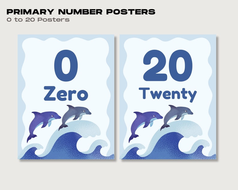 Ocean Theme Number Posters, Printable & Editable Number Posters, Ten ...