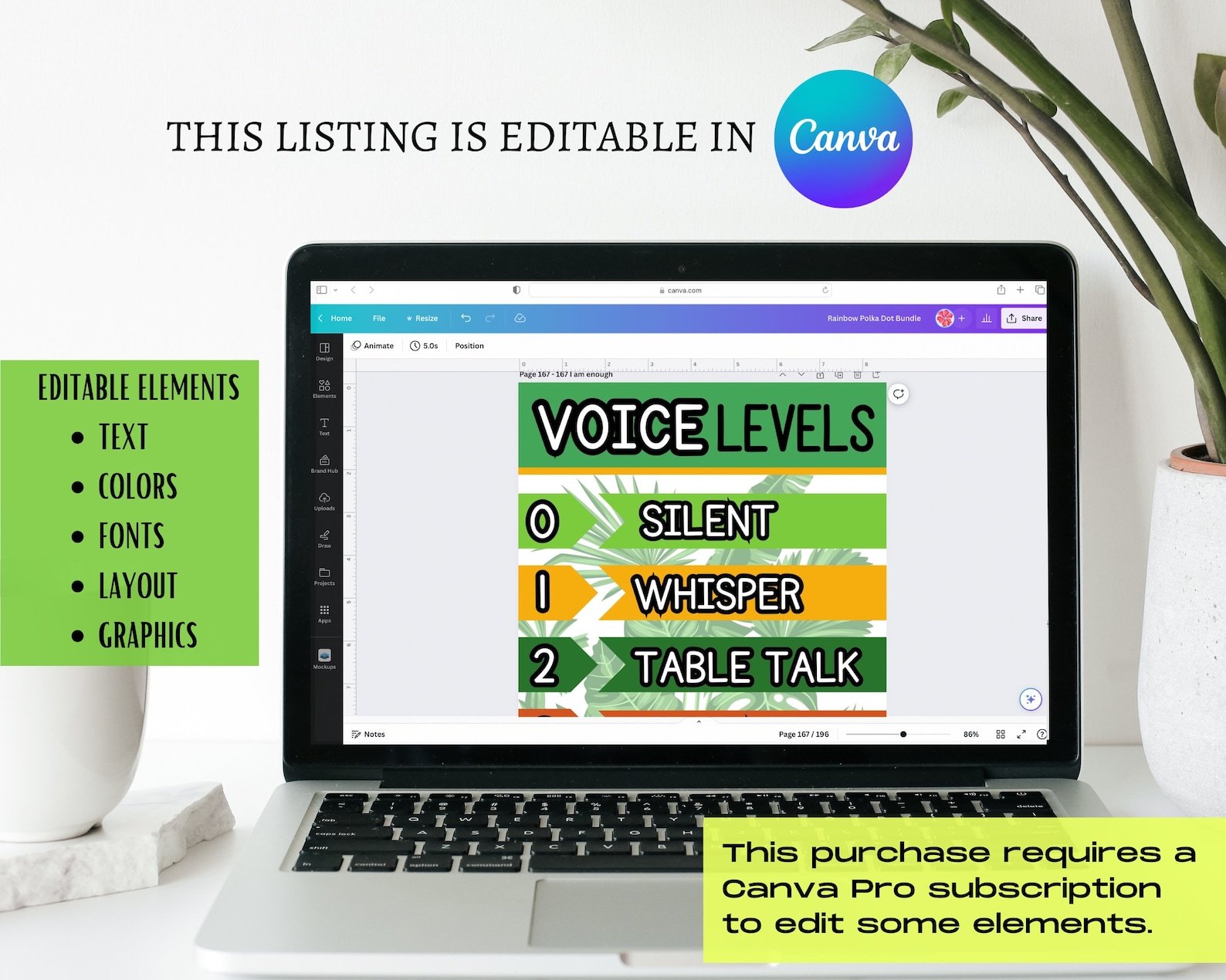 Jungle Voice Levels Poster: Classroom Management (canva Template ...