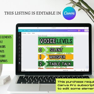 Jungle Voice Levels Poster: Classroom Management (canva Template ...