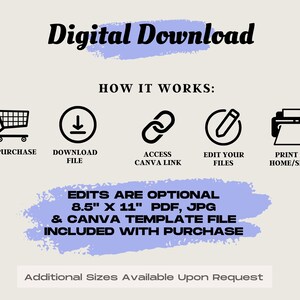 Bright Rainbow Growth Mindset Printable Posters, Editable Kids ...