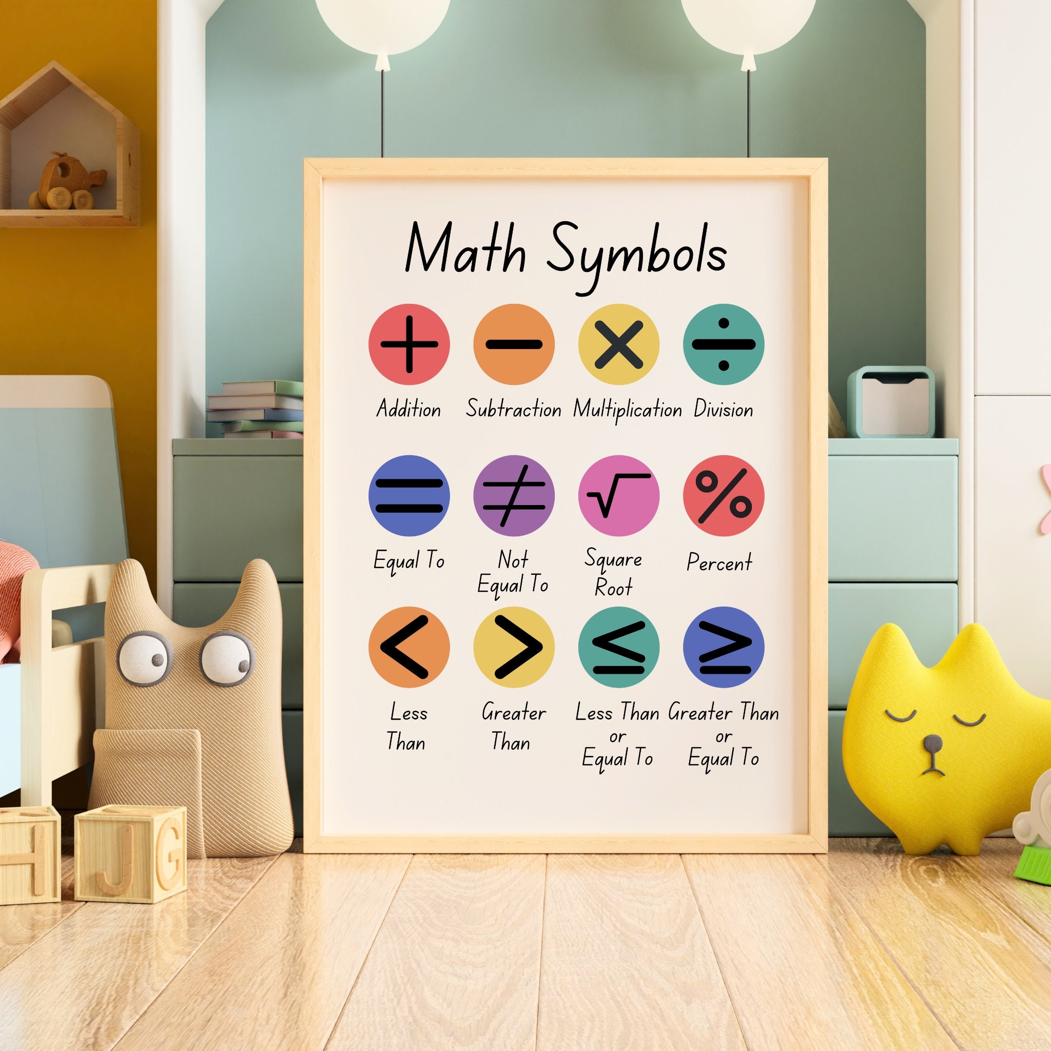 Math Set of 13 Posters, Math Classroom Prints, Educational Wall Art ...