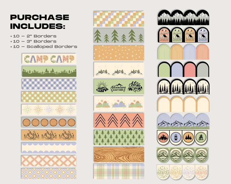 Camping Bulletin Board Borders: Adventure Classroom Decor (canva ...