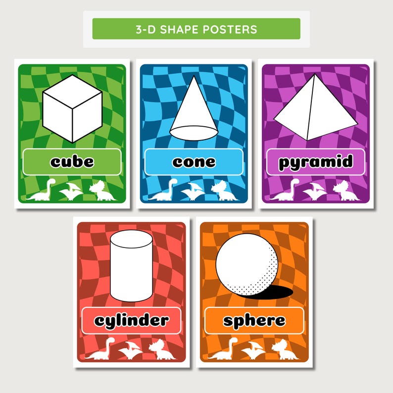 Dinosaur Shape Posters: 2D & 3D Classroom Decor (canva Template) - Etsy
