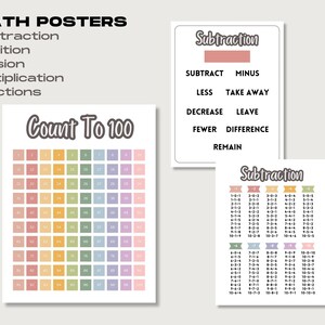 Educational Posters, Editable Canva Template, Boho Elementary Preschool ...