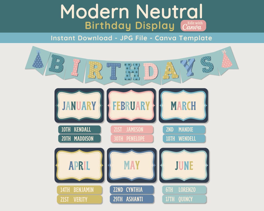 Classroom Birthday Display, Printable & Editable Classroom Birthday ...