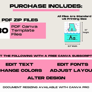 Pastel Classroom Decor Bundle: Editable Display & Organization (canva ...