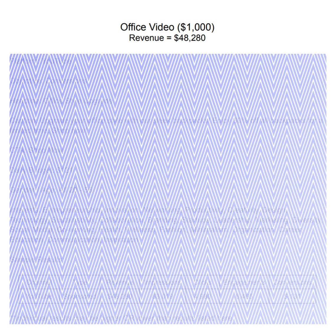 Social Sim Resource Guide | Mimic Social Simulation | Social Media ...