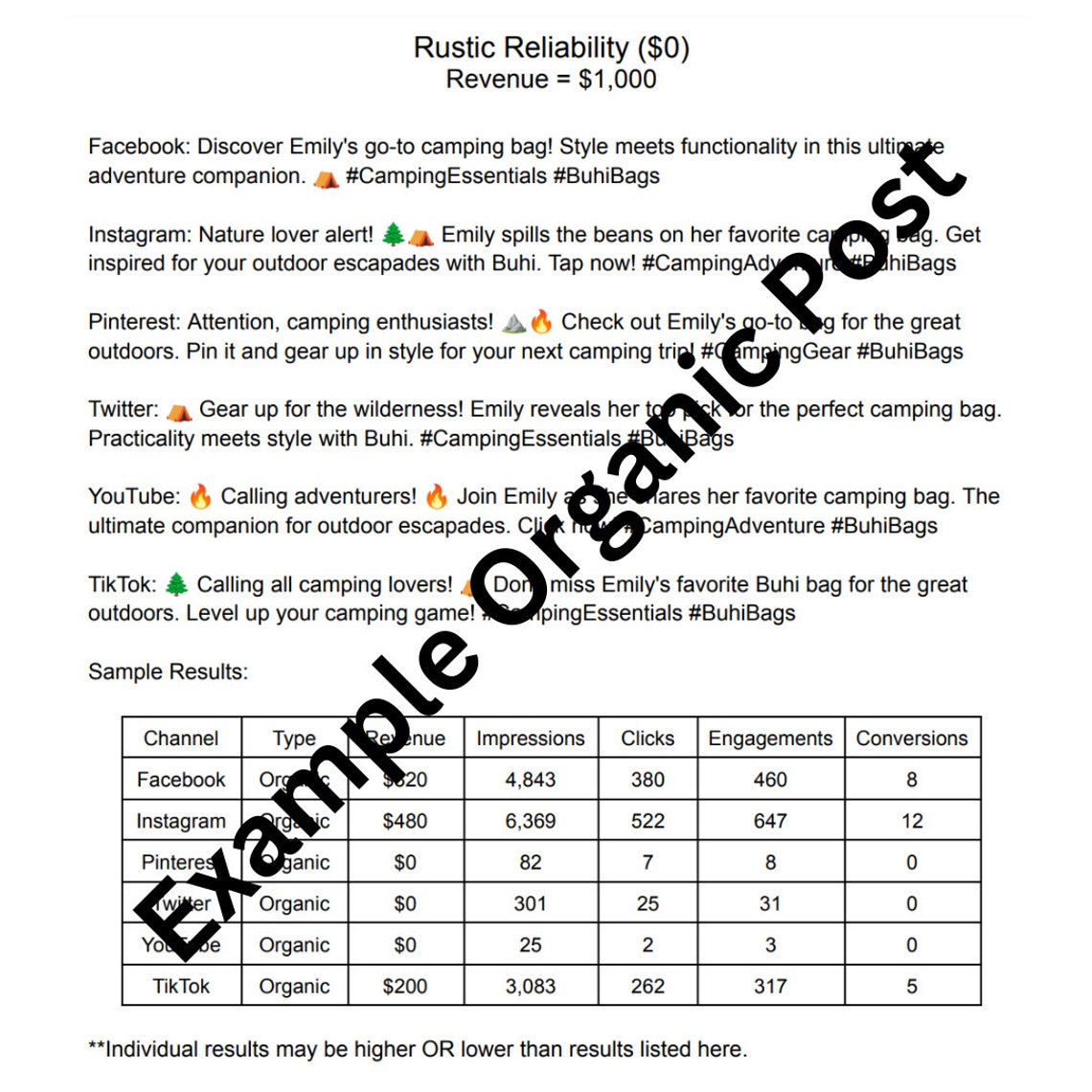 Social Sim Resource Guide | Mimic Social Simulation | Social Media ...